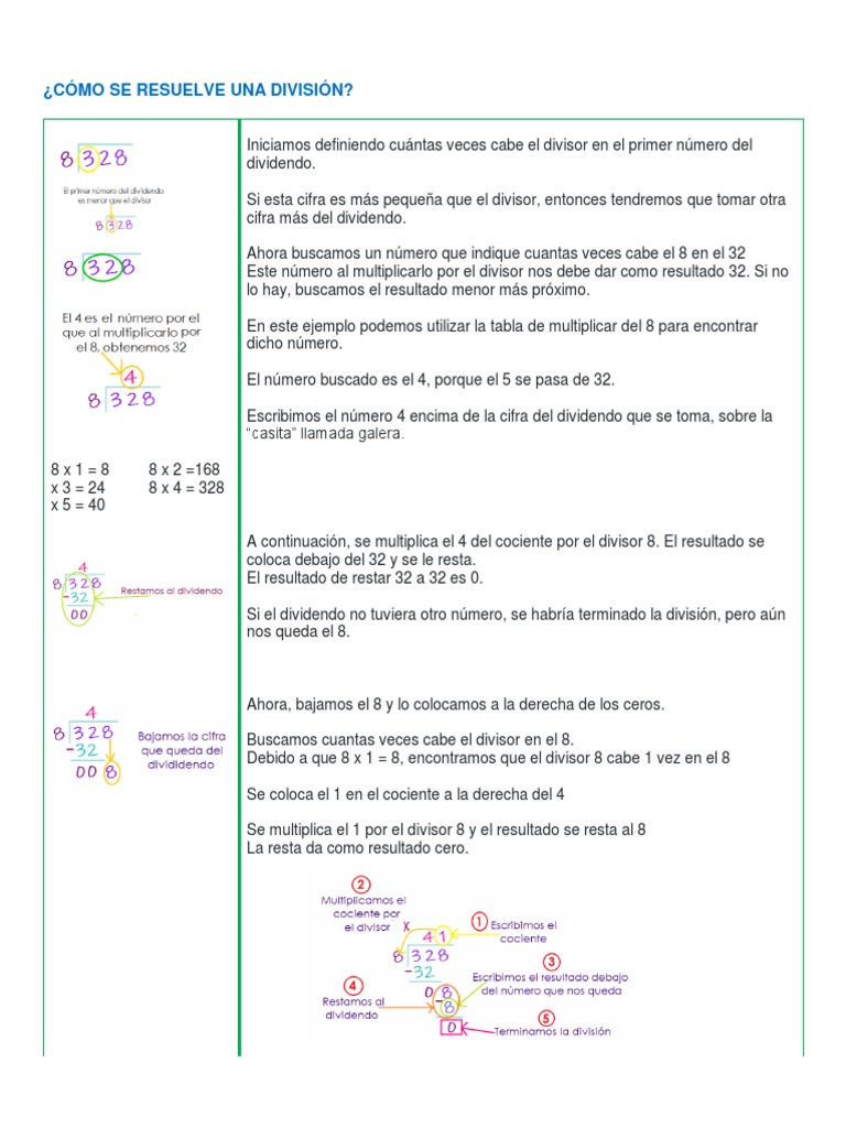 Cómo Se Resuelve Una División | PDF | División (Matemáticas) | Matemáticas