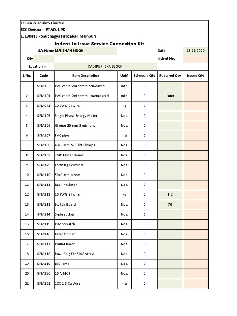 BPL Kit Indent 10.1.2019 THAN | PDF | Home & Garden