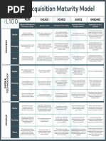 Foreign Direct Investment in Bangladesh | PDF | Foreign Direct ...