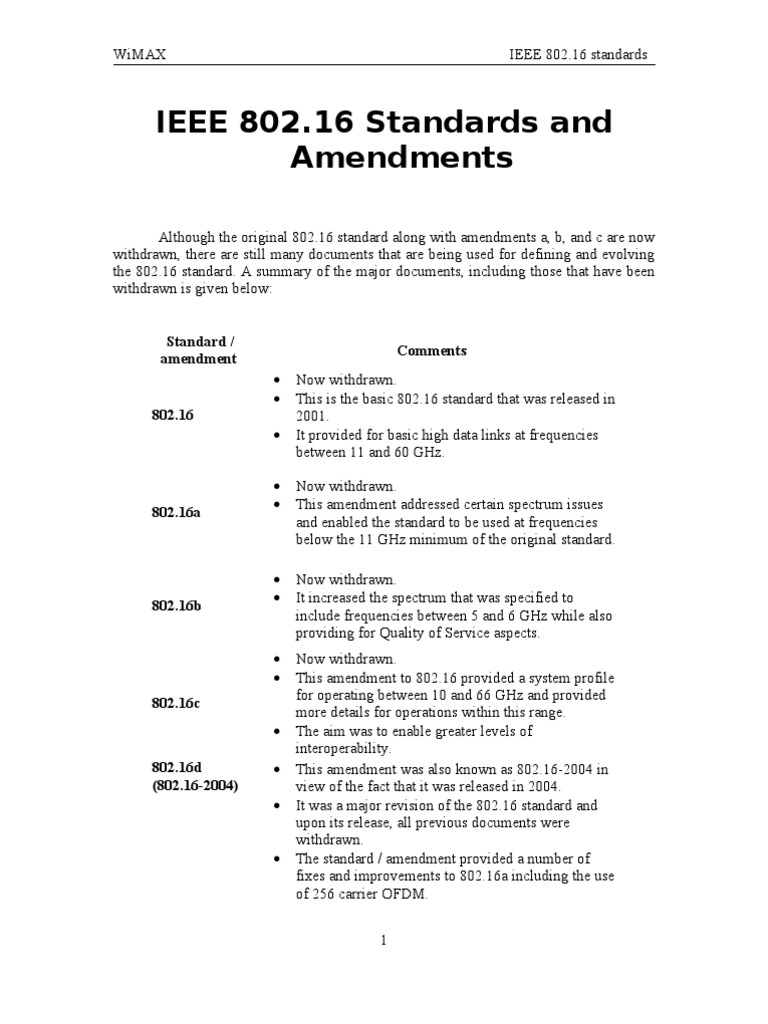 IEEE 802.16 Standards and Amendments: Standard / Amendment Comments ...