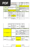 Diagrama de Flujo Iso 9001 3 | PDF | Calidad (comercial) | Business