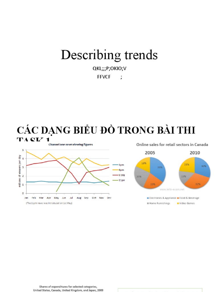 Describing Trends | PDF