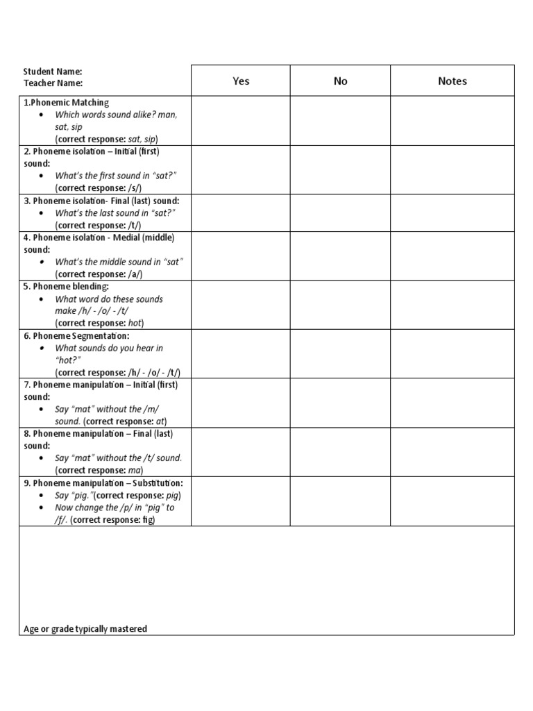 Assessment Phonemic Awareness Reading Rockets 1 | PDF
