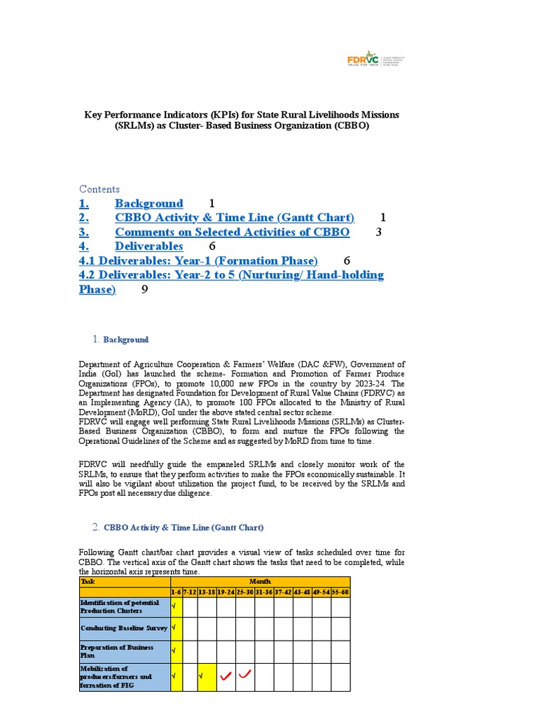 English FPO Scheme Guidelines FINAL - 0 - LT | PDF | Recruitment | Credit