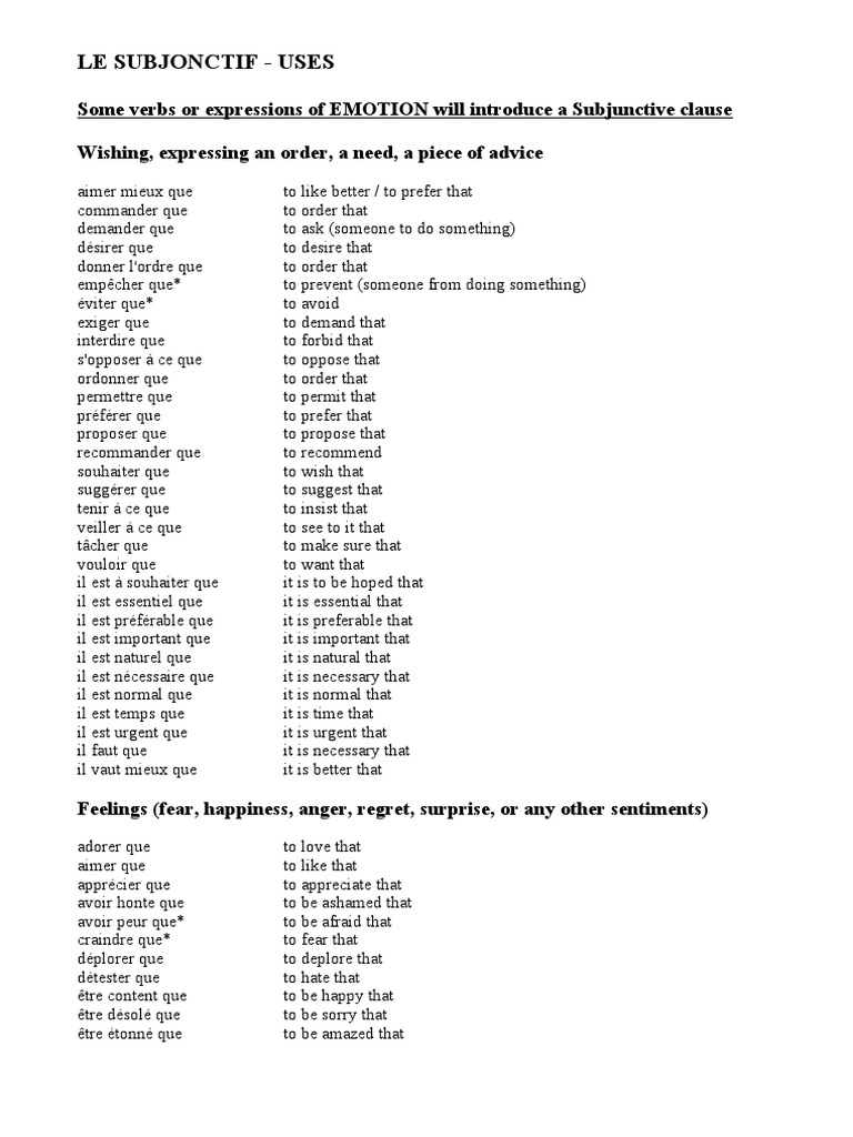 Subjunctive Uses | PDF | Grammatical Conjugation | Linguistic Typology