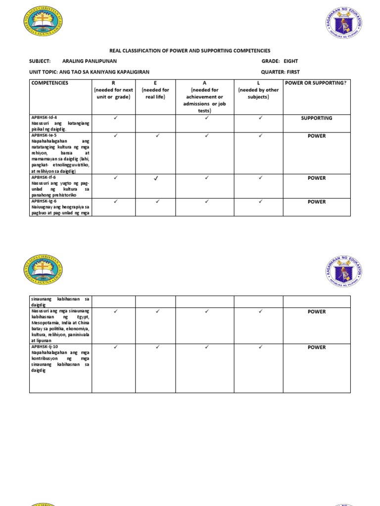 Grade 8 - REAL Classification of Power and Support Competency - 2nd ...