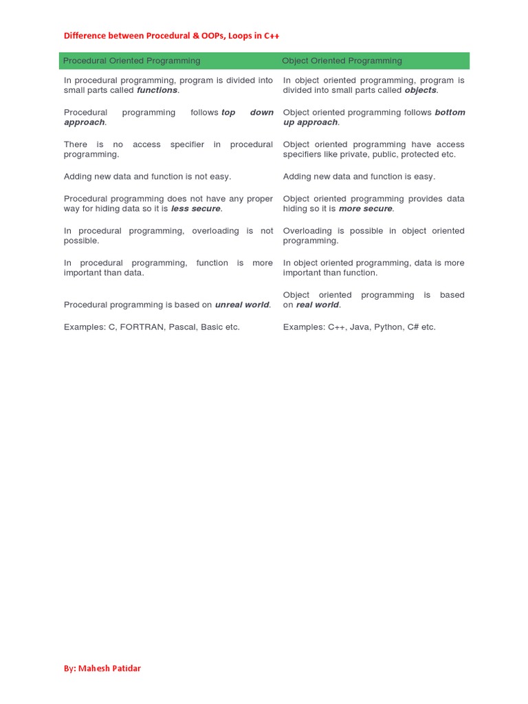 Procedural, OOPs & Loops in C++ | PDF | Control Flow | Object Oriented ...