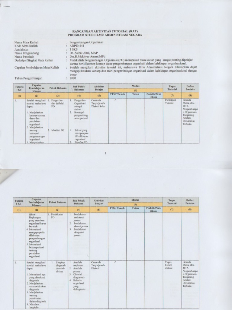 Ratsat Adpu4441 Zainal Abdi | PDF | Sains & Matematika
