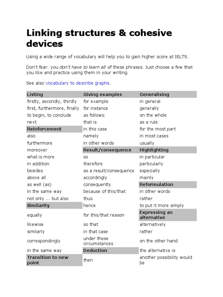 Linking Structures & Cohesive Devices: Vocabulary To Describe Graphs ...