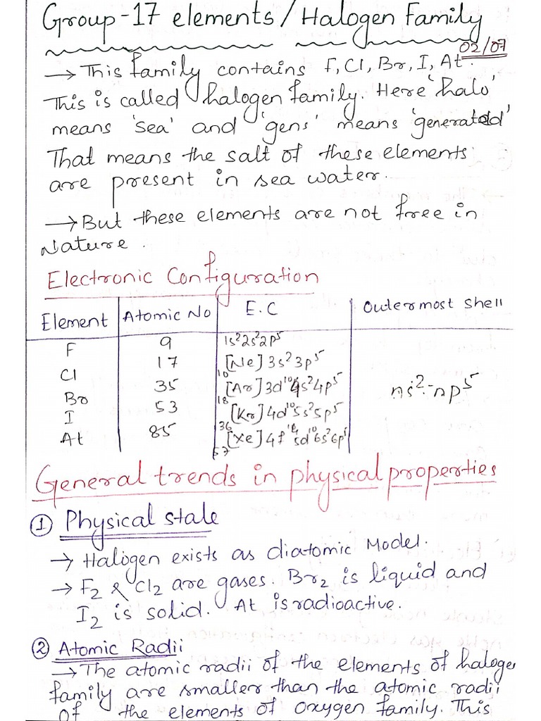Halogen Family (Group-17 Elements) | PDF