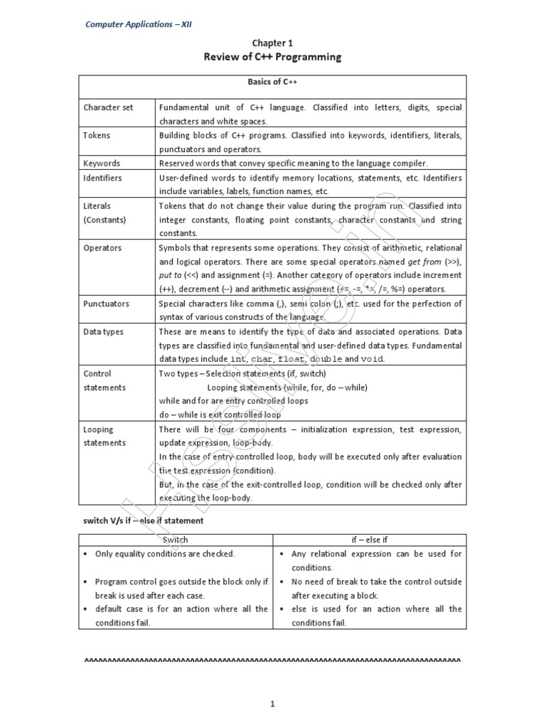 Hsslive Xii Computer Application Commerce Quick Notes Based On Scert ...