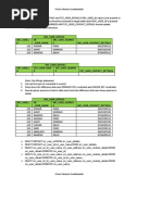 DBMS Lab Manual | PDF | Databases | Sql