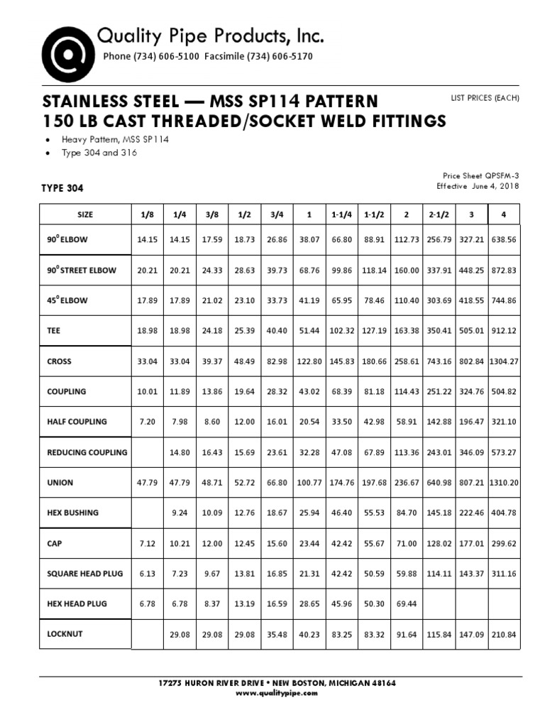 Stainless Steel - Mss Sp114 Pattern 150 LB Cast Threaded/Socket Weld ...