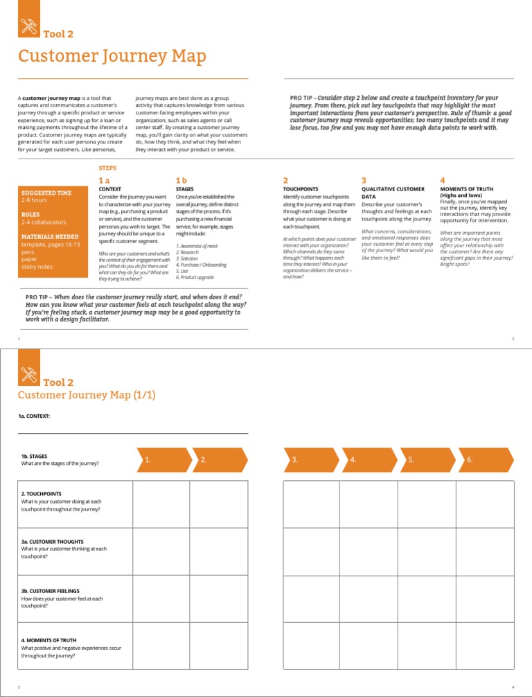 Customer Journey Map: Tool 2 | PDF | Cognition | Business