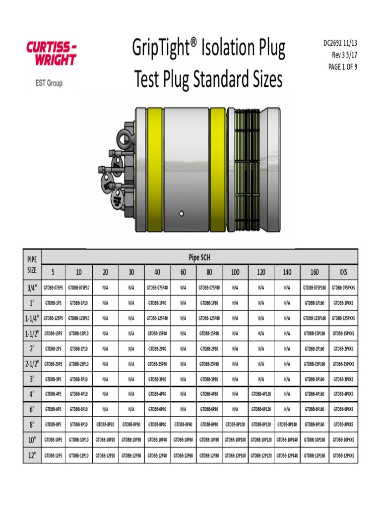 Griptight® Isolation Plug Test Plug Standard Sizes: Dc2692 11/13 Rev 3 ...