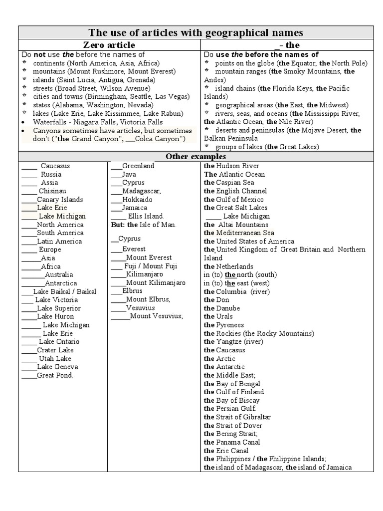Guidelines for Using Articles with Geographical Names | PDF | Island ...