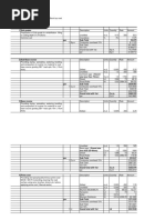 Grouted Stone Pitching in 1.8 CSM | PDF | Mortar (Masonry) | Cement