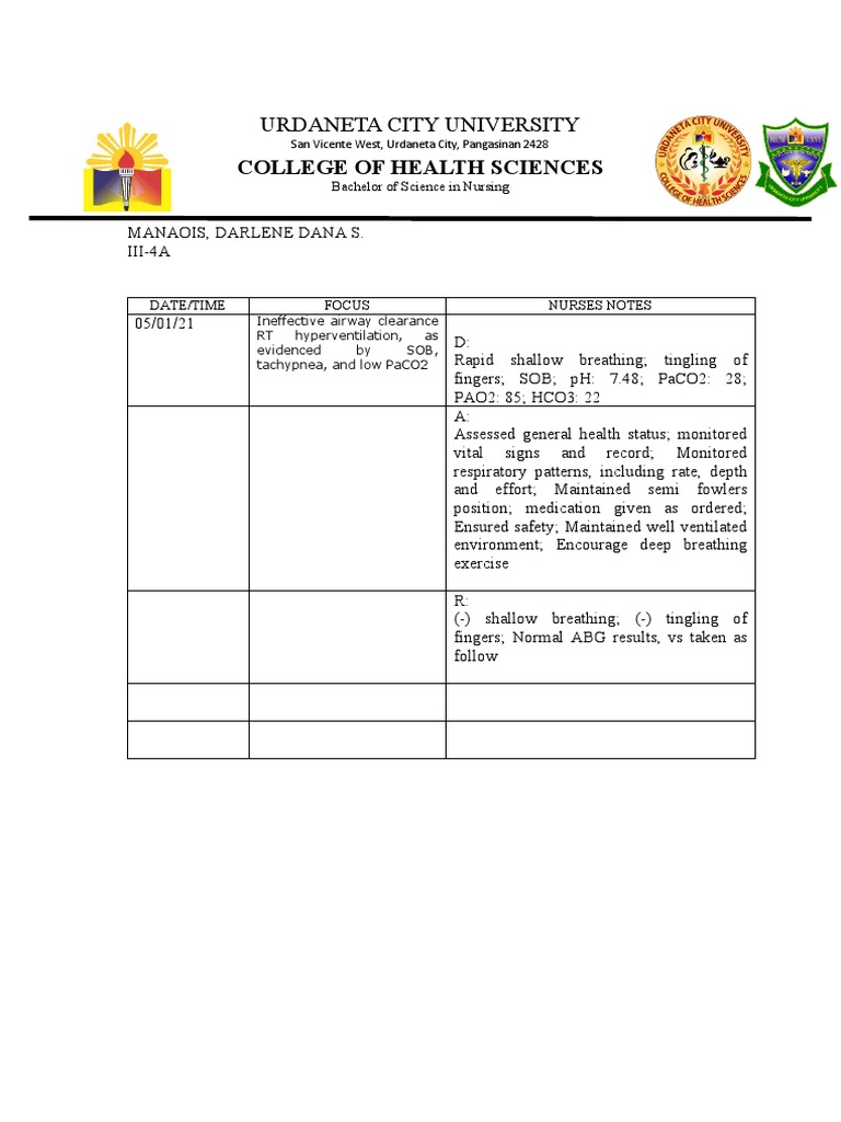 .FDAR-Ineffective Airway Clearance. Manaois | PDF