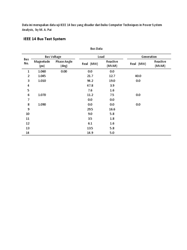 IEEE 14 Bus Test System | PDF | Transformer | Electrical Impedance