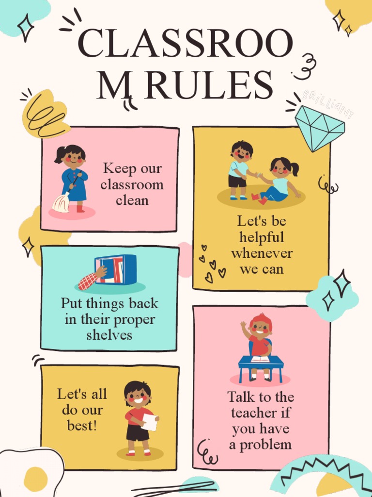 Handdrawn Classroom Rules Poster | PDF | Language Arts & Discipline