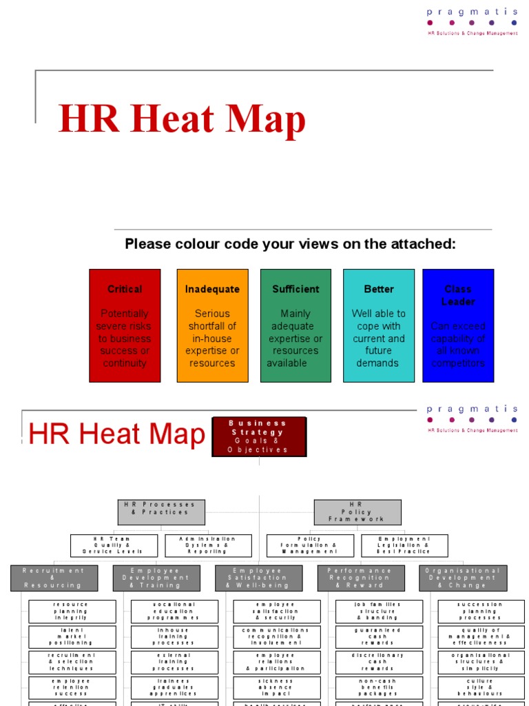 HR Heat Map for Strategic Planning | PDF