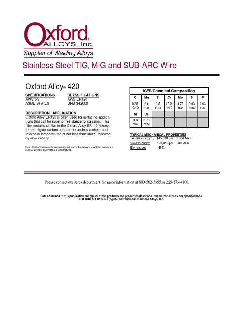 Oxford Alloy 420 (ER420) | PDF