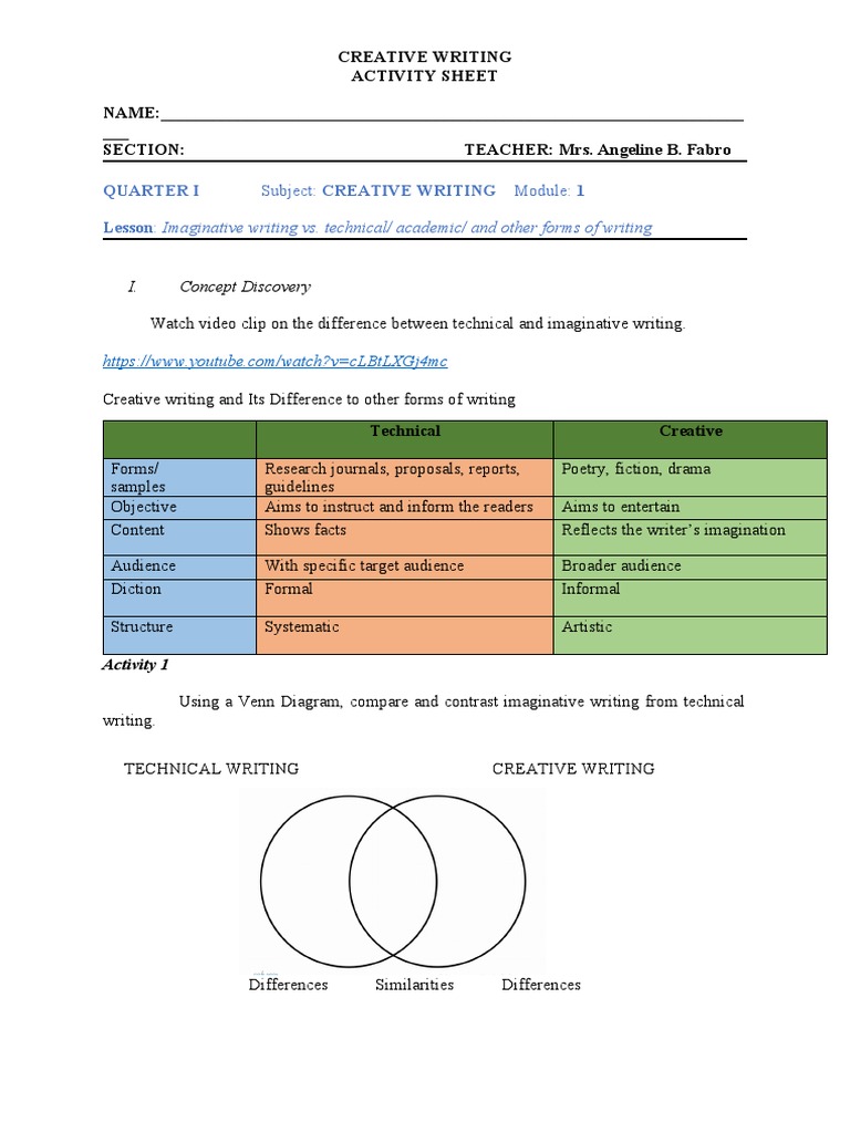 CREATIVE WRITING Activity Sheet Module 1 and 2 | PDF | Poetry | Writing