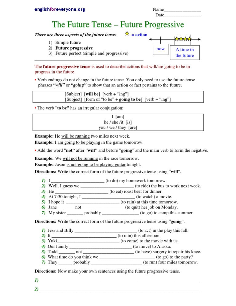 Future Tense - Future Progressive Tense | PDF | Grammatical Tense | Verb