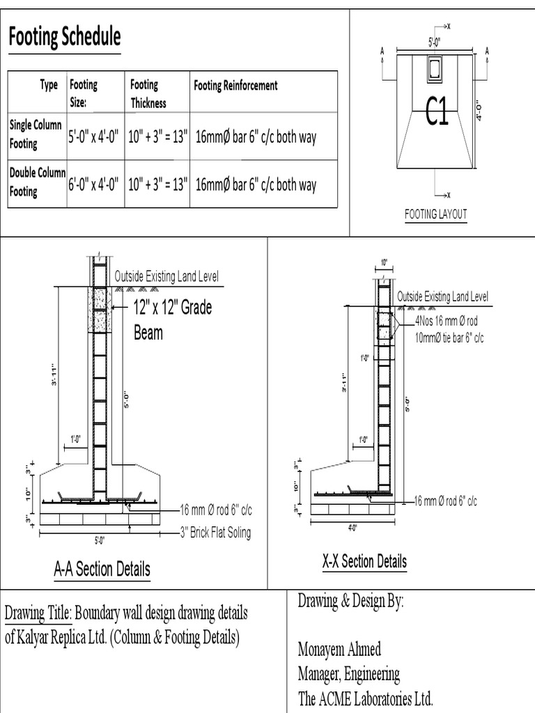 Footing Schedule | Download Free PDF | Economic Sectors | Building ...