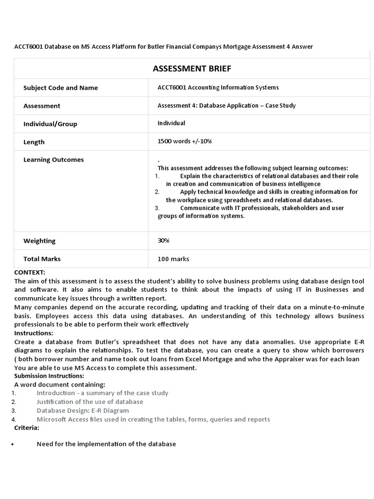 Assessment Brief: Subject Code and Name Assessment Individual/Group Length Learning Outcomes ...