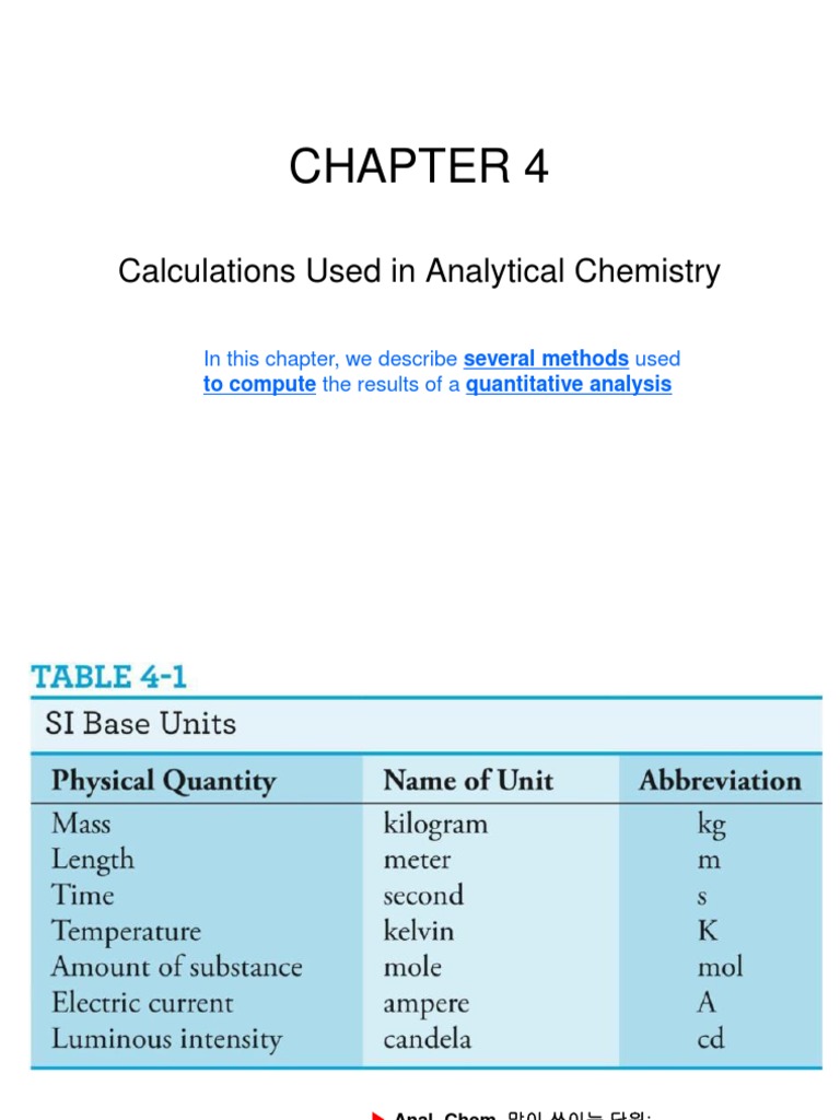 Calculations Used in Analytical Chemistry: in This Chapter, We Describe ...