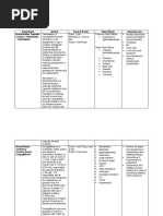 Fixcom 4 | PDF | Rtt | Drugs