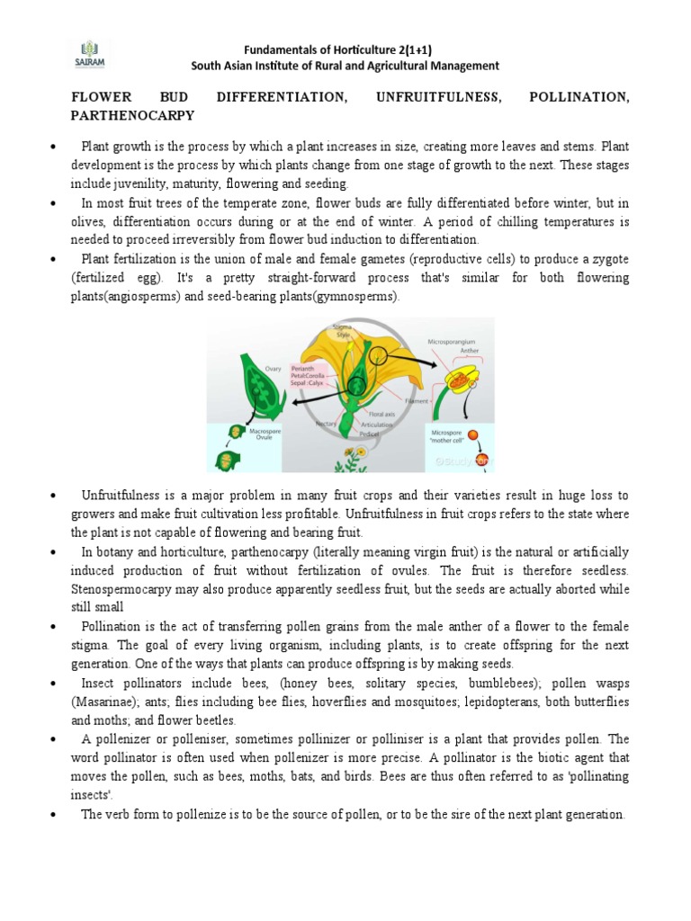Flower Bud Differentiation, Unfruitfulness, Pollination, Parthenocarpy ...