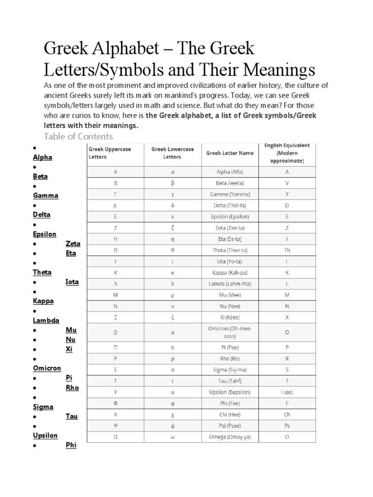 Greek Alphabet - The Greek Letters/Symbols and Their Meanings | PDF ...