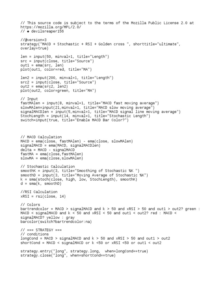 Rsi Macd Stoch Ema | PDF