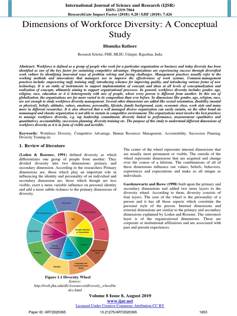 Workplace Diversity | PDF | Sexual Orientation | Diversity (Business)