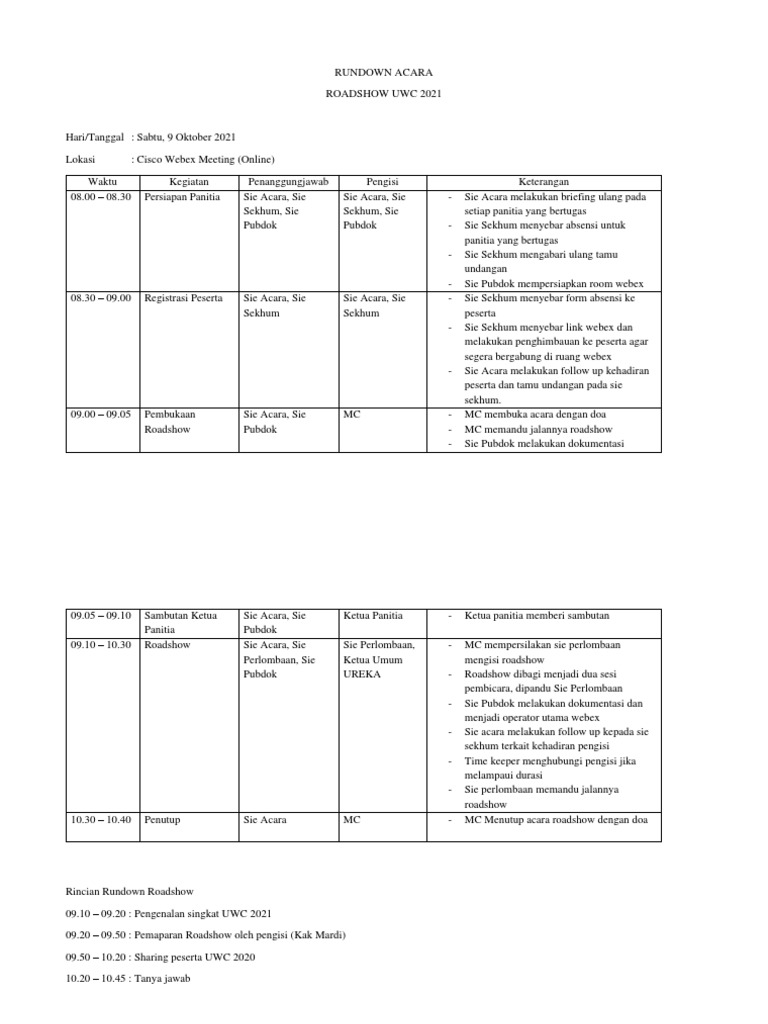 Rundown Roadshow | PDF