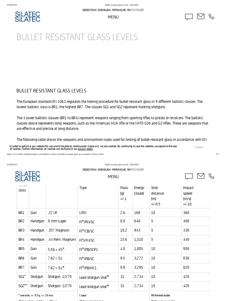 Bullet Resistant Glass Levels | PDF | Rifle | Shotgun