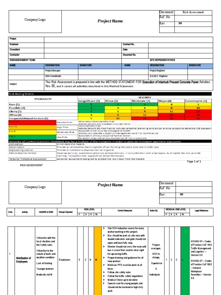 Risk Assessment for Precast Concrete Paver Installation Project | PDF ...