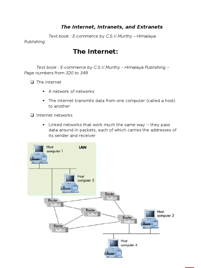 Internet, Intranet & Extranet | Virtual Private Network | Internet