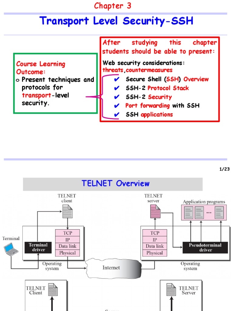 Secure Shell Ssh Protocols An Overview Of Transport Layer And Connection Layer Security Pdf