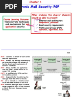 SAP CPI - Encryption and Decryption Using PGP Keys - SAP Community ...