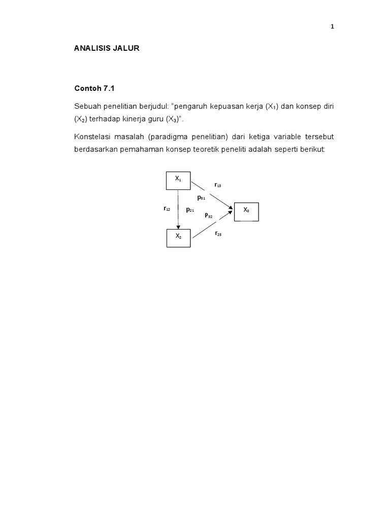 Analisis Jalur Penjelasan Sub Struktur | PDF