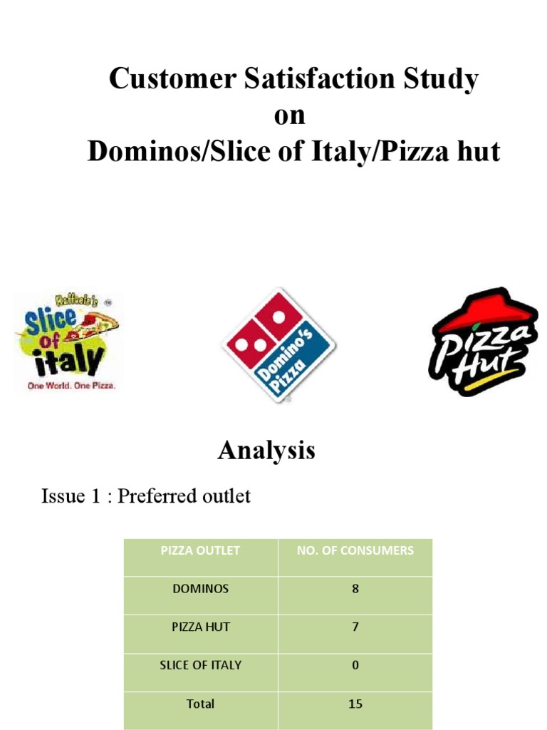 Customer Satisfaction Study On Dominos/Slice of Italy/Pizza Hut | PDF ...