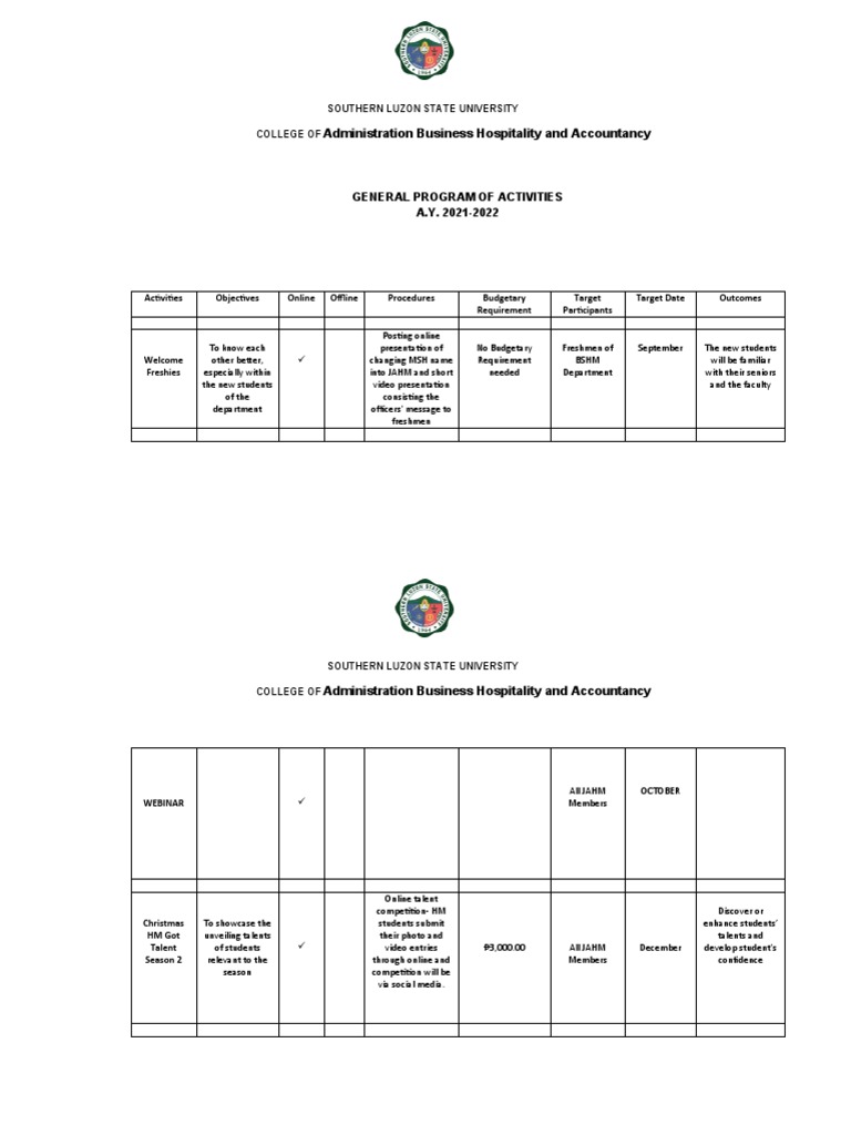 Gpoa Jahm | PDF | Communication