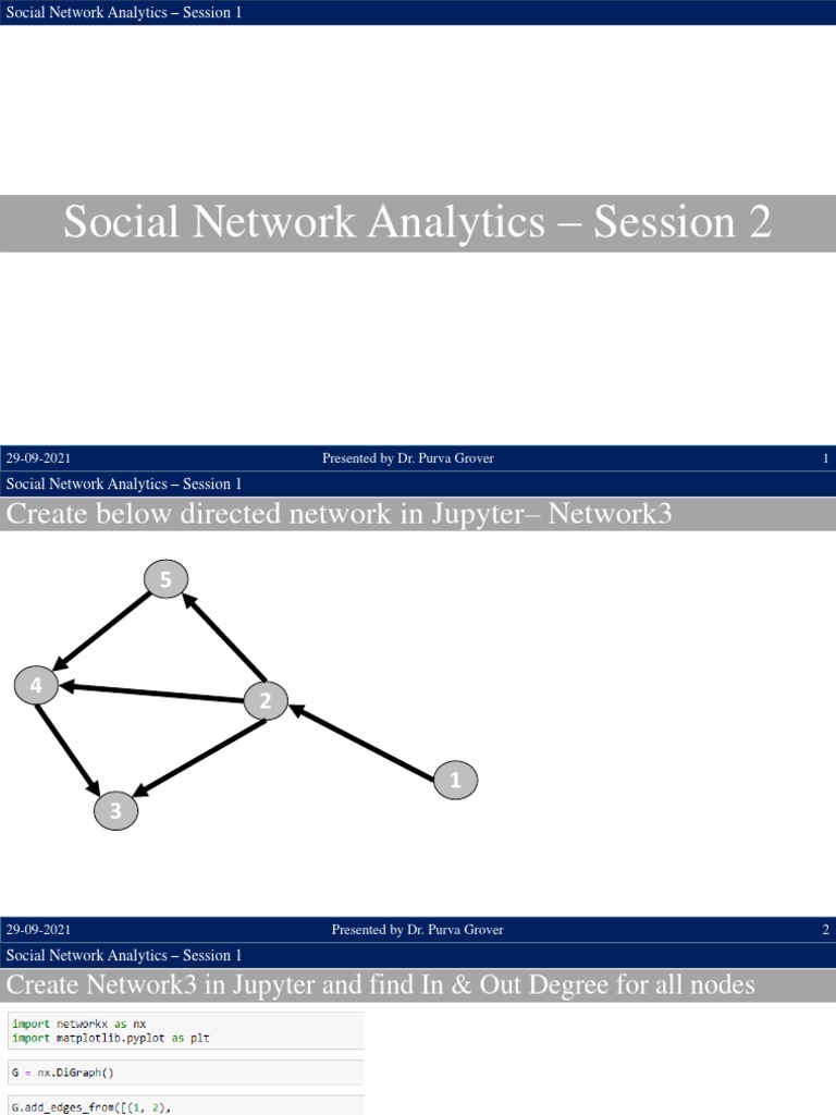 Social Network Analytics Session2 | PDF | Vertex (Graph Theory) | Mathematical Relations