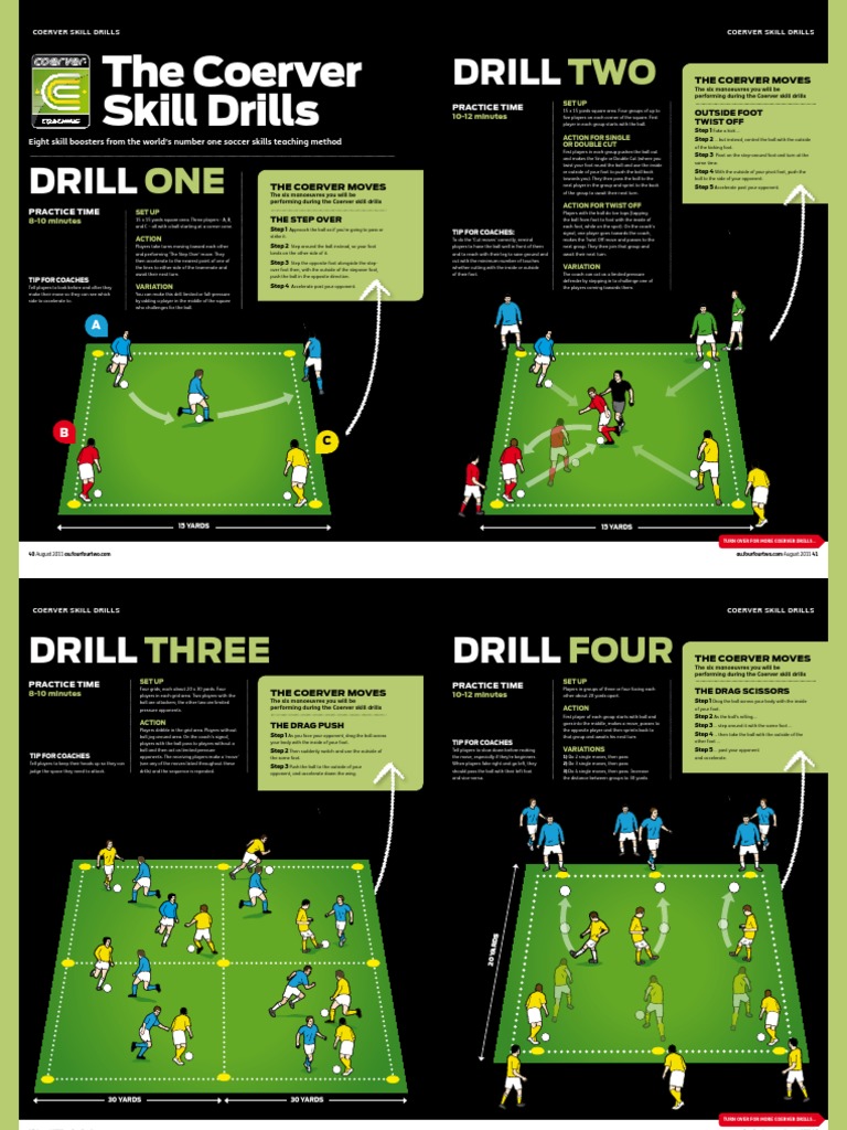 The Coerver Skill Drills: Drill | PDF | Recreation | Games Of Physical ...