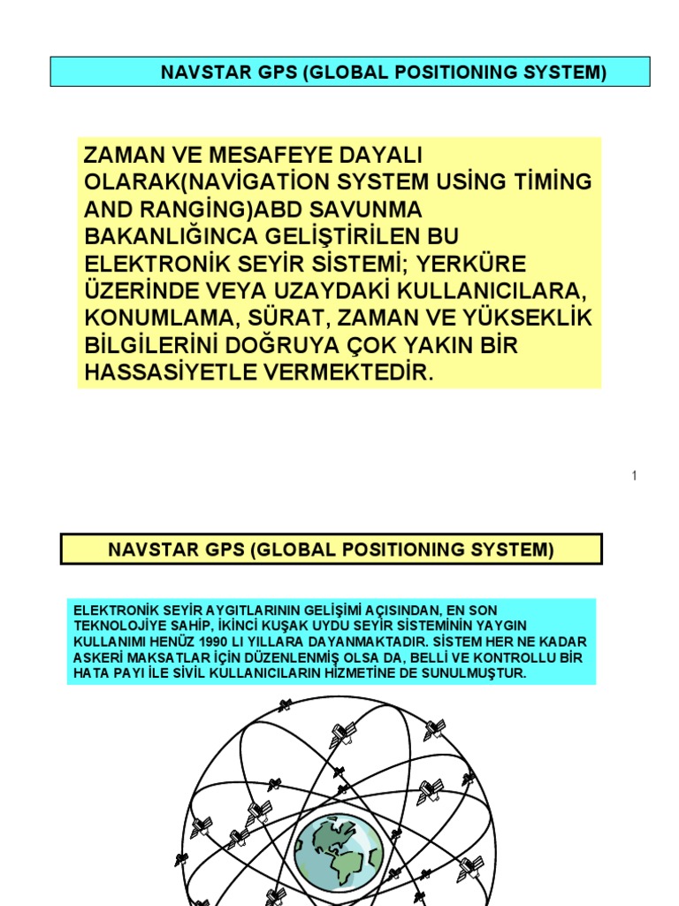 Navstar Gps (Global Positioning System) | PDF