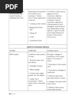 MEP FP Inspection Checklist | PDF | Technology & Engineering