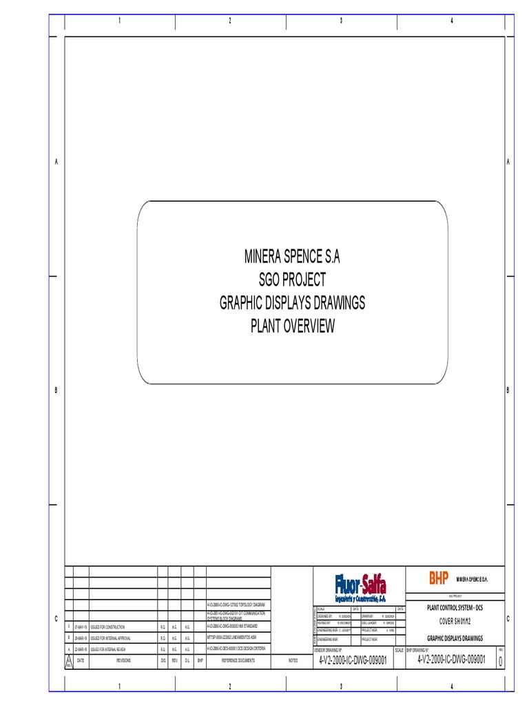 Minera Spence SGO Project DCS Graphic Displays Drawings | PDF